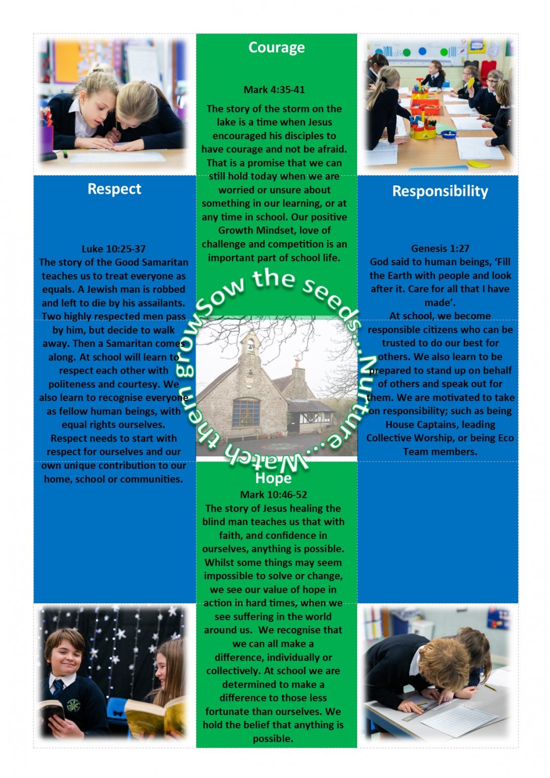 Our school values - Brabourne Church of England Primary School